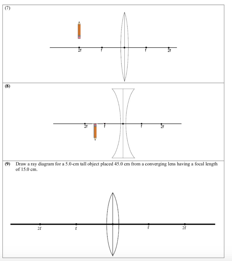 Diverging Ray Diagrams Worksheet Answers