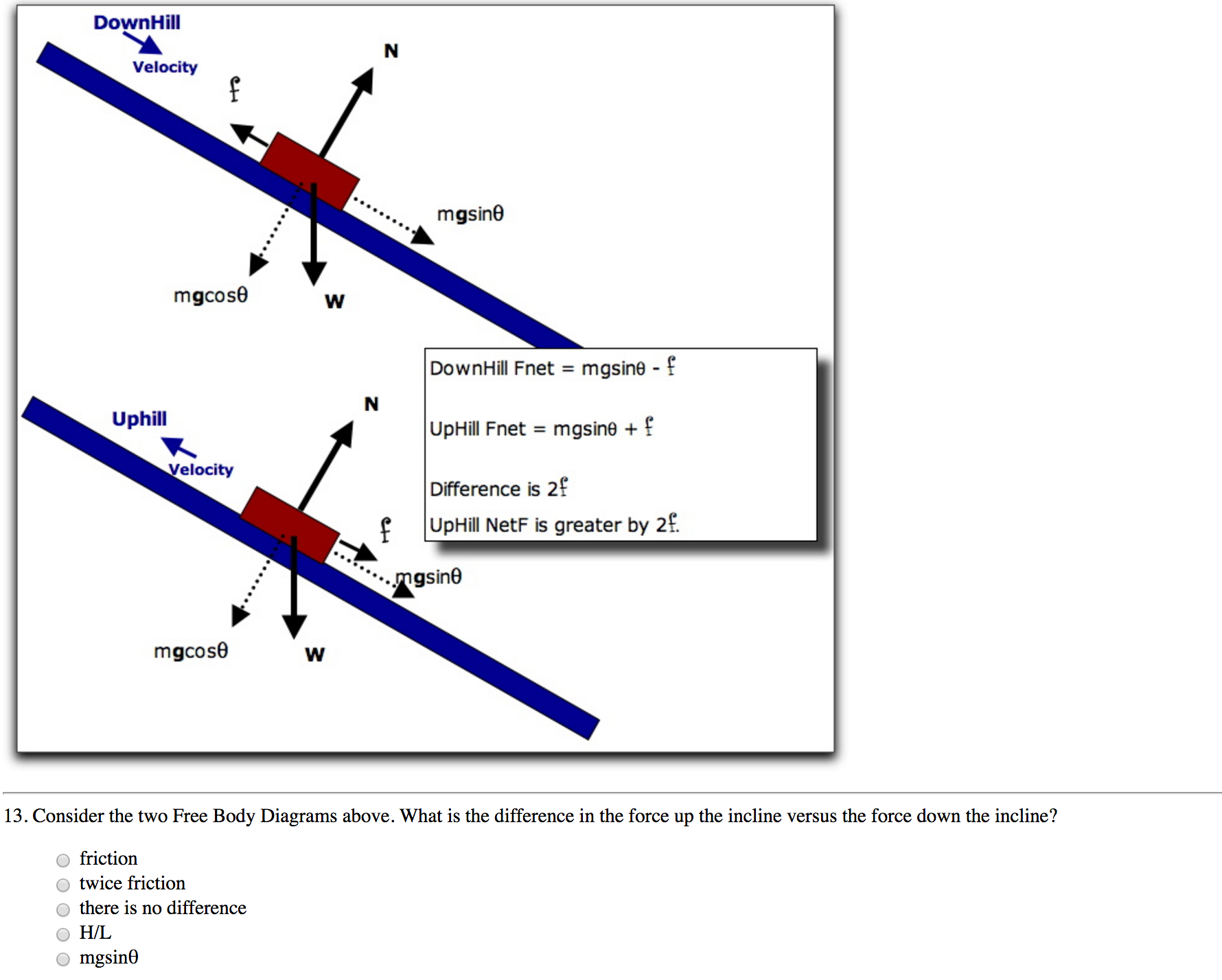 Free Body Diagrams Exatin info