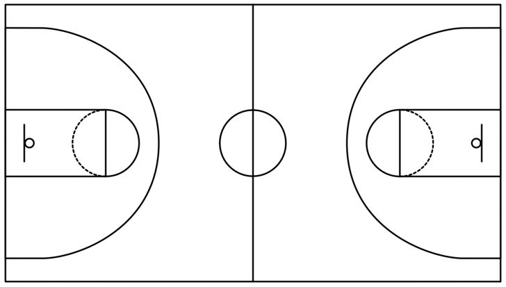 Basketball Play Diagram - exatin.info