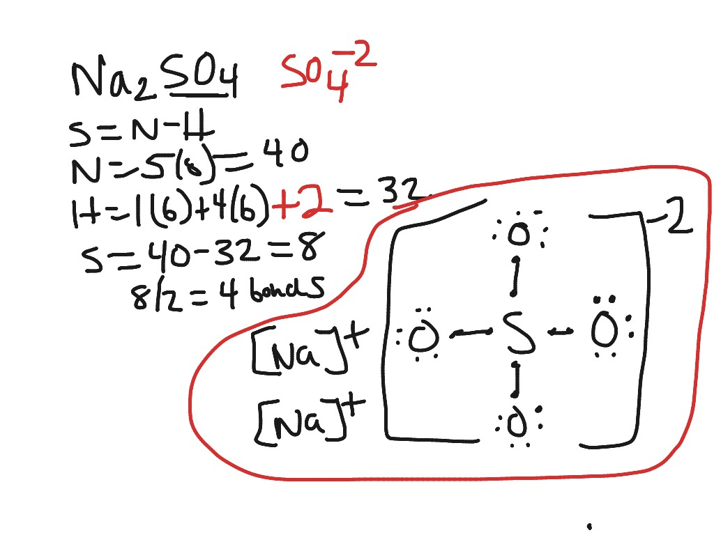 Lewis Dot Diagram Exatin info Lewis Dot Diagram Exatin info