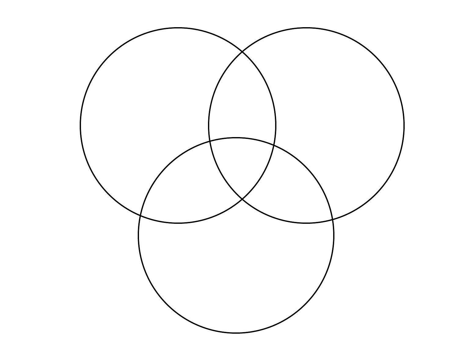Printable Venn Diagram Exatin info